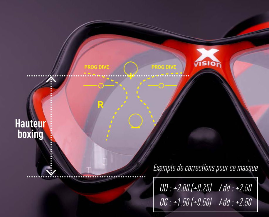 Tous les masques de plongée Demetz disponibles en verres progressifs